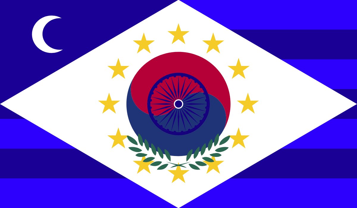Fake Flag - Cyprus x Karakalpakstan x India x South Korea x European Union x Saba x Adjara x Sakha