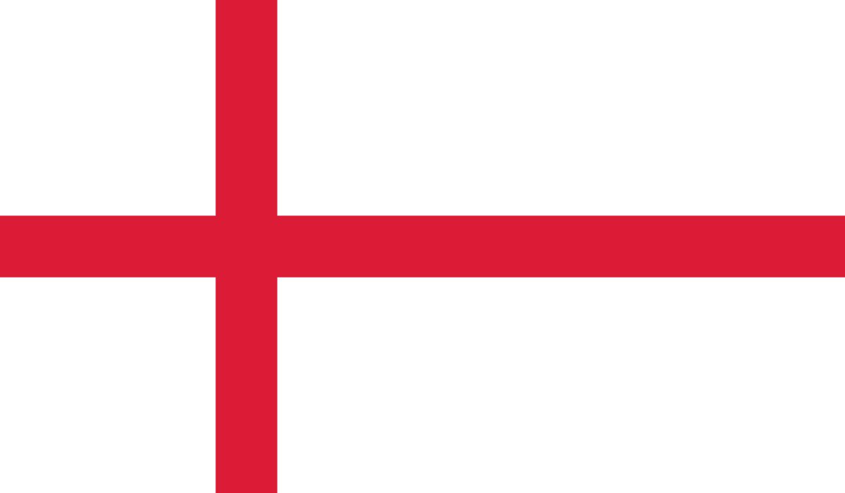 Fake Flag - Faroe Islands